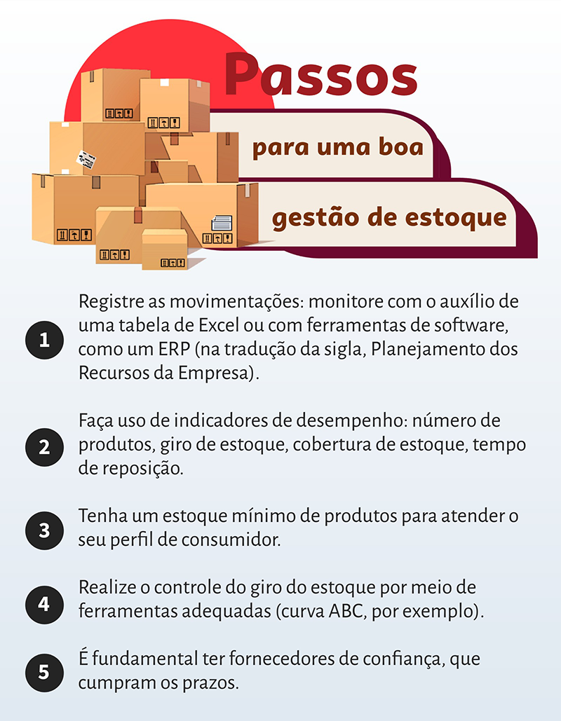 Dicas para varejistas: gestão de estoque - Sebrae